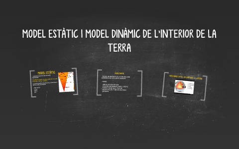 MODEL ESTÀTIC I MODEL DINÀMIC DEL CENTRE DE LA TERRA by maria gonell on ...