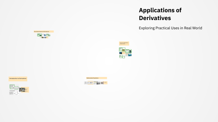 Understanding Derivatives: Applications in Real Life by Shalom on Prezi