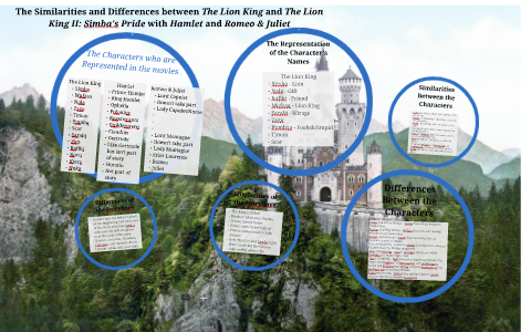 The Similarities and Differences Between "The Lion King" and "Hamlet ...