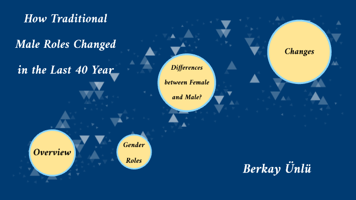 How Traditional Male Roles Changed in the Last 40 Years? by Ecem İlay ...