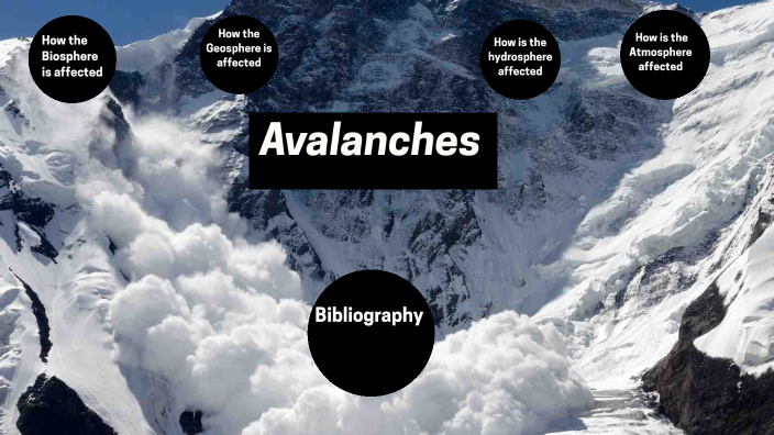 Avalanches by MATTHEW DOZIER on Prezi
