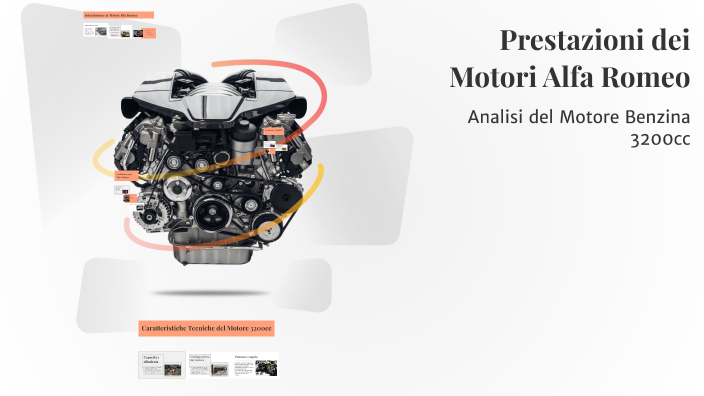 Prestazioni dei Motori Alfa Romeo by Alessandro Solinas on Prezi