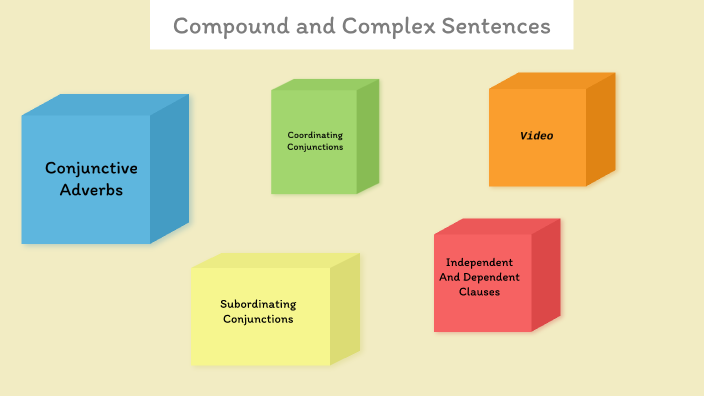 A Visual Primer and Anchor Guide: Alecia Howard by Alecia Hwd on Prezi