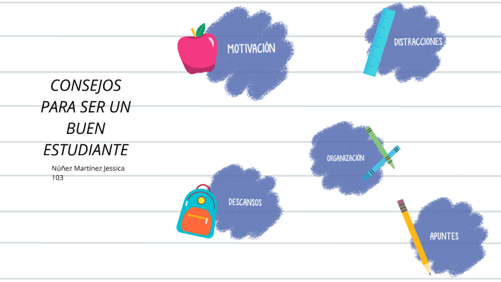 CONSEJOS PARA SER UN BUEN ESTUDIANTE by Jessy NM on Prezi