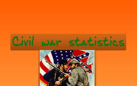 civil war statistics by jake little on Prezi