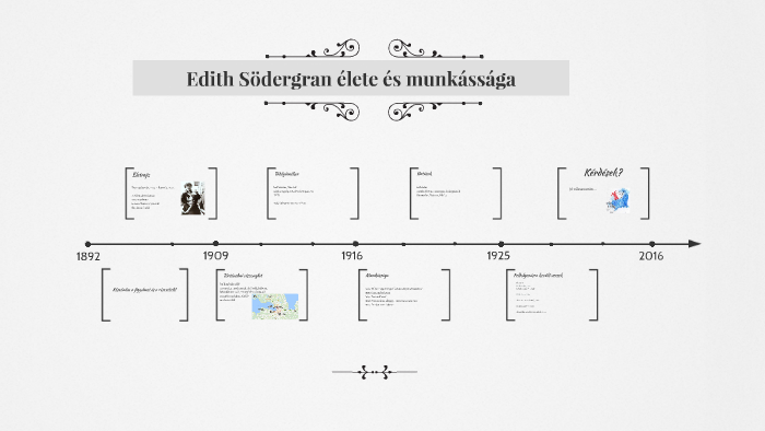Edith Södergran by Lili Rácz
