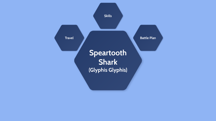 Speartooth Shark by Numa Tabassum on Prezi