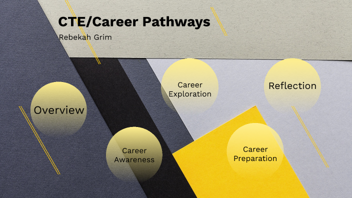 CTE/Career Pathways by Rebekah Grim on Prezi