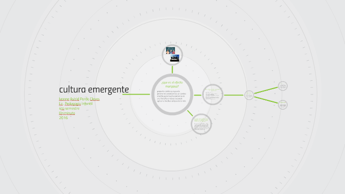 cultura emergente by Ivonne Astrid PARDO CLEVES on Prezi
