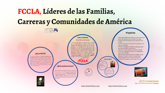 FCCLA by M Ace on Prezi