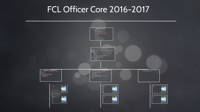 President: Shaden Awad by Jordan Langs on Prezi