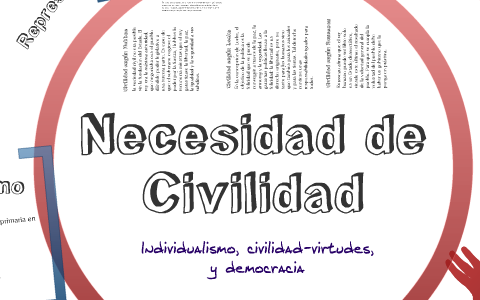 Necesidad de Civilidad by Camilo Morelo Lozada on Prezi
