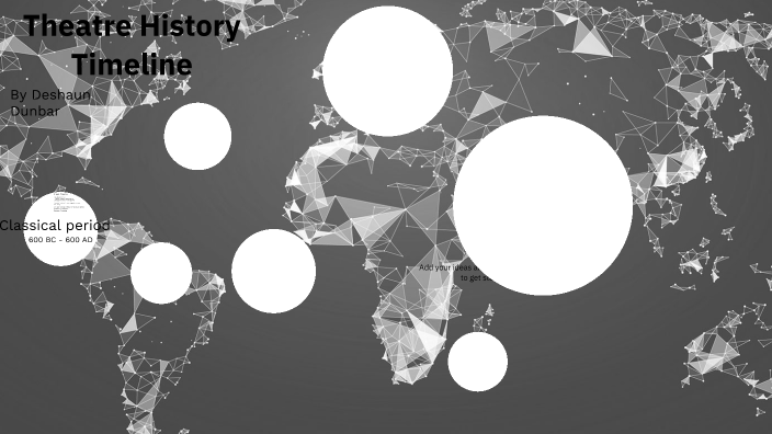 Theatre History Timeline by Deshaun Dunbar on Prezi