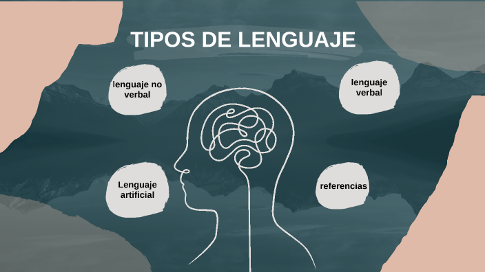 Tipos de lenguaje by Katerin Rodriguez Bolivar on Prezi