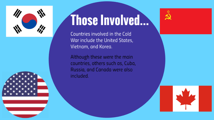 Cold War MindMap by Samantha Sherwood on Prezi