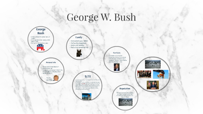 George W. Bush by Madelyn Grady on Prezi