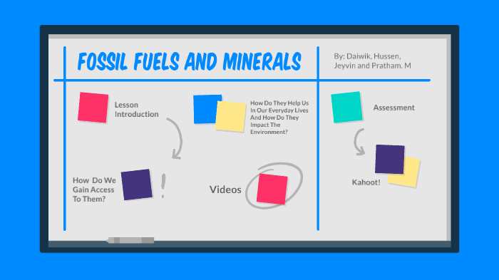 Fossil Fuels and Minerals Lesson Plan by Daiwik Amin on Prezi