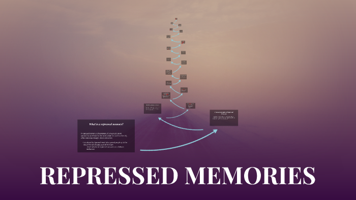REPRESSED MEMORIES by Lauren Kelly on Prezi