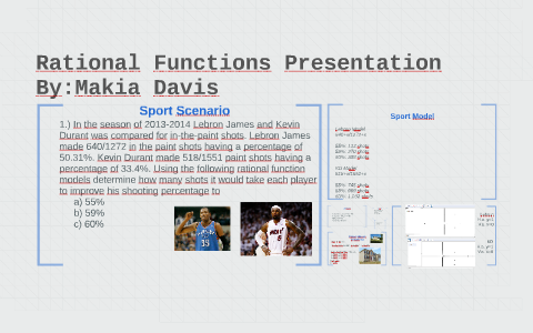 Rational Functions Presentation by Makia Davis on Prezi