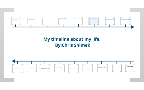 Chris Shimek, planning timeline by chris shimek on Prezi