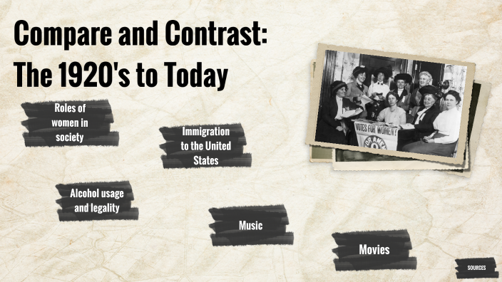 The 1920's to Today (Compare and contrast) by Nicolás Ab. on Prezi
