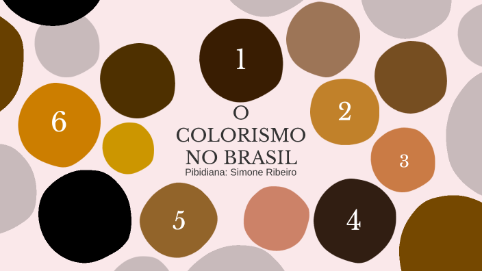 O colorismo no Brasil by Simone Ribeiro on Prezi