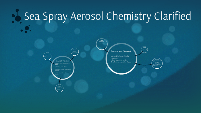 Sea Spray Aerosol Chemistry Clarified by Shannon Dales on Prezi