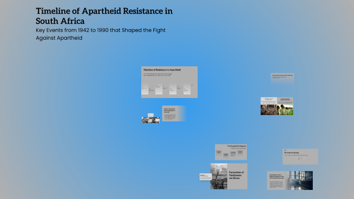 Timeline of Apartheid Resistance in South Africa by Charlotte Phillips ...