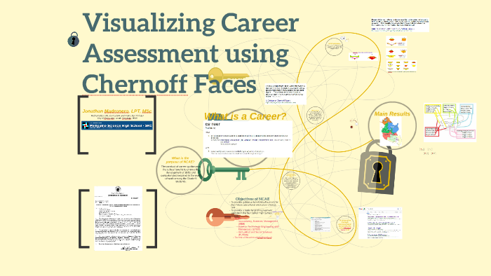 VISUALIZING CAREERS USING CHERNOFF FACES IN R by Nathan Mads on Prezi