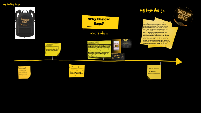 Baslow Bags by tyler foster on Prezi