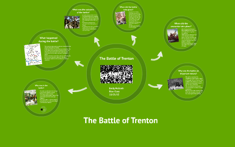 The Battle of Trenton by on Prezi