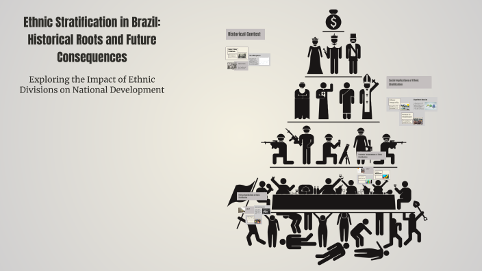 Ethnic Stratification in Brazil: Historical Roots and Future ...