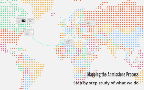 Mapping the Sales Process by Michael Zweifel on Prezi