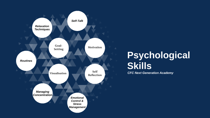 Psychological Skills by Ben Falzon on Prezi