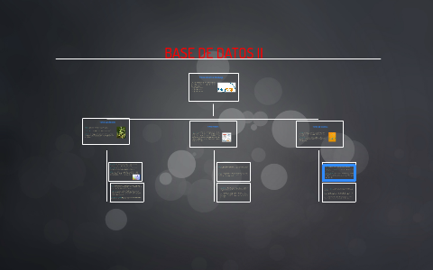 tipos de datos en MySQL by cristian ochoa on Prezi