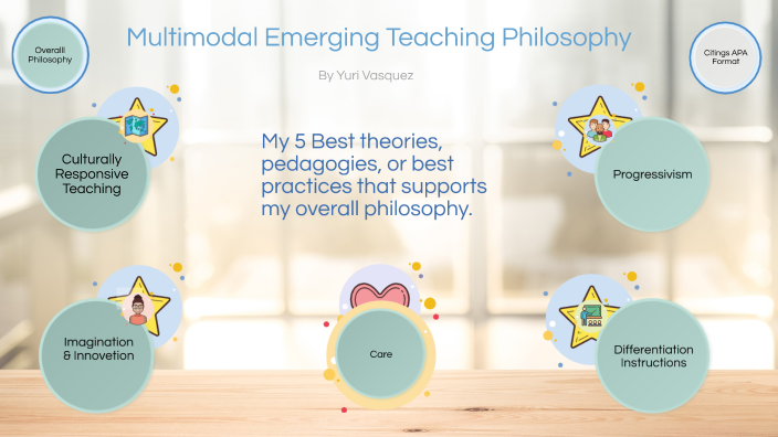 Multimodal Emerging Teaching Philosophy by Yuri Vasquez on Prezi