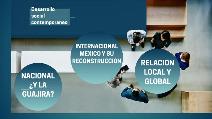 Problemática Social "desigualdad" by Edwar Ramirez on Prezi