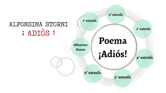 poema ¡Adiós! by Mack Valdivia on Prezi