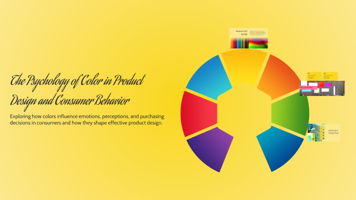 The Psychology of Color in Product Design and Consumer Behavior by ...
