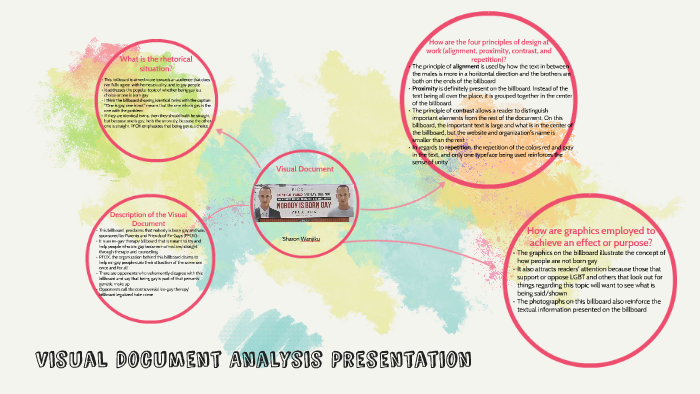 Visual Document Analysis Presentation by Sharon Wanjiku on Prezi