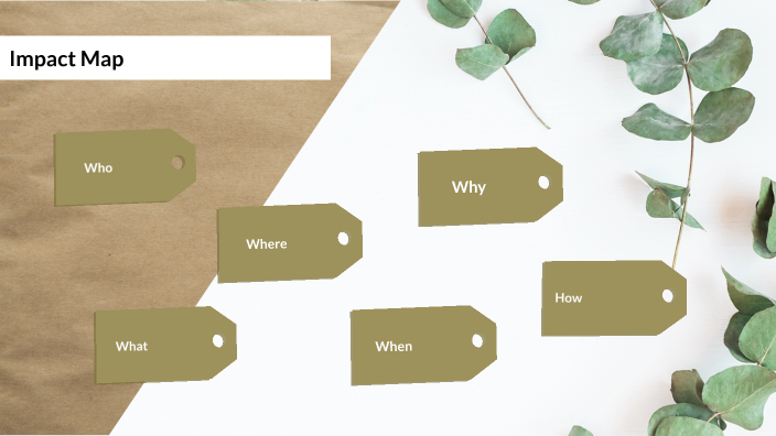 Impact Map by A L on Prezi