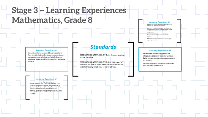 Stage 3 ~ Learning Experiences by Monique Redwood on Prezi