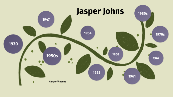 Jasper Johns Timeline by Harper Vincent on Prezi