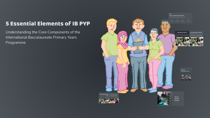 5 Essential Elements of IB PYP by Lakshmi Anil on Prezi