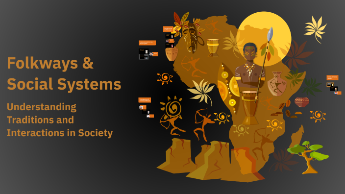 Folkways & Social Systems by Nacio Sinaloba on Prezi