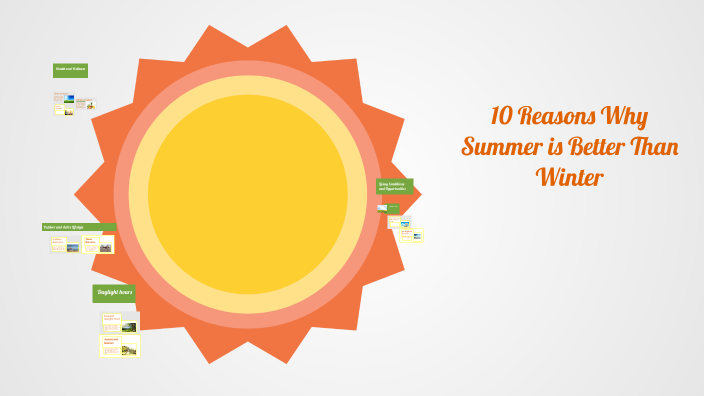 10 Reasons Why Summer is Better Than Winter by Kayci Fielder on Prezi