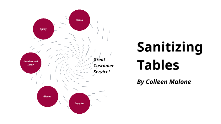 Sanitizing tables by Colleen Malone on Prezi