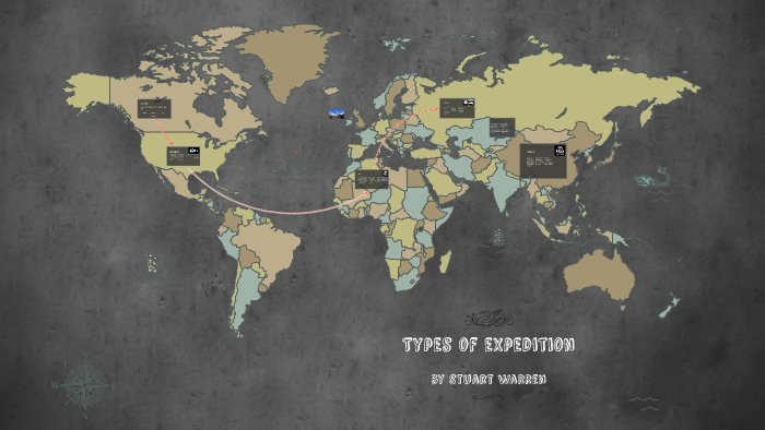TYpes of expedition by stuart warren on Prezi