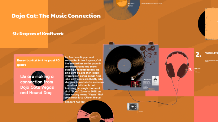Doja Cat: The Music Connection by Wakko Gaming on Prezi