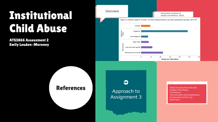 Institutional Child Abuse by Emily Louden-Moroney on Prezi